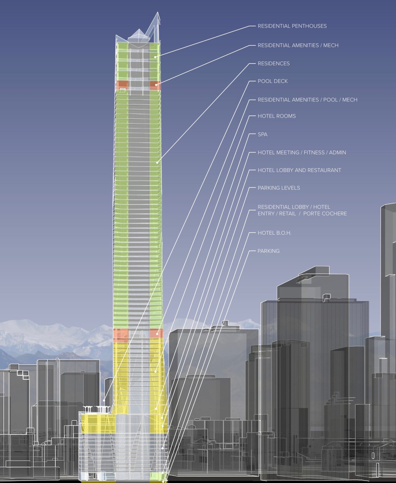 Ursini - No stopping 1,000-foot tall tower at 650 17th St.