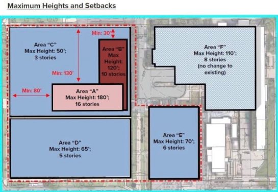 Zocalo plans 16-story condo tower by Sloan's Lake
